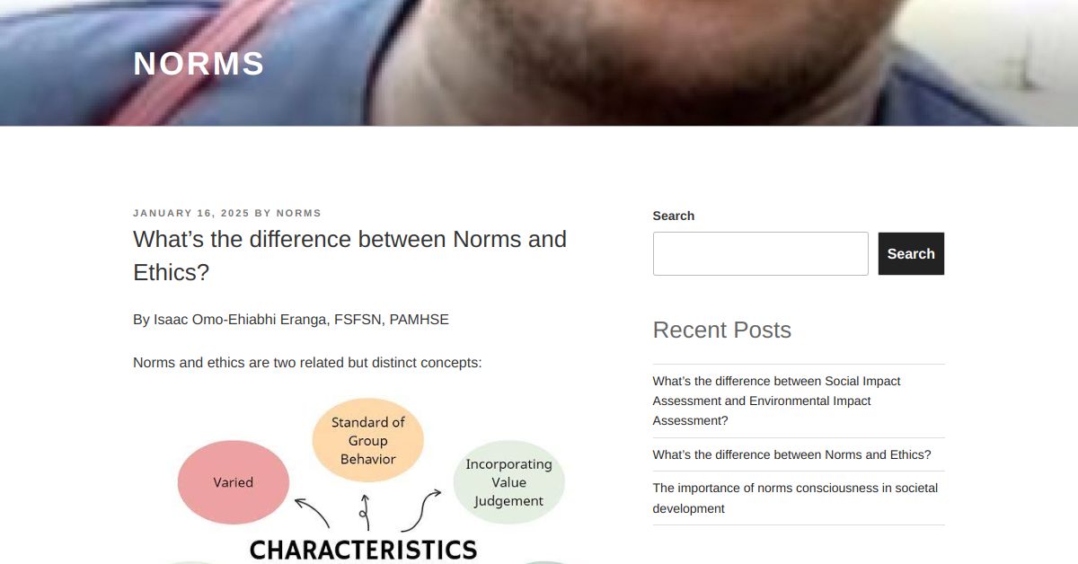 What’s the difference between Norms and Ethics? – norms